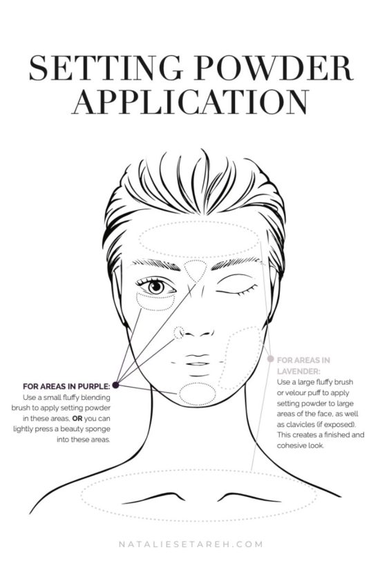 7 Best Makeup Tips and Hacks - Natalie Setareh