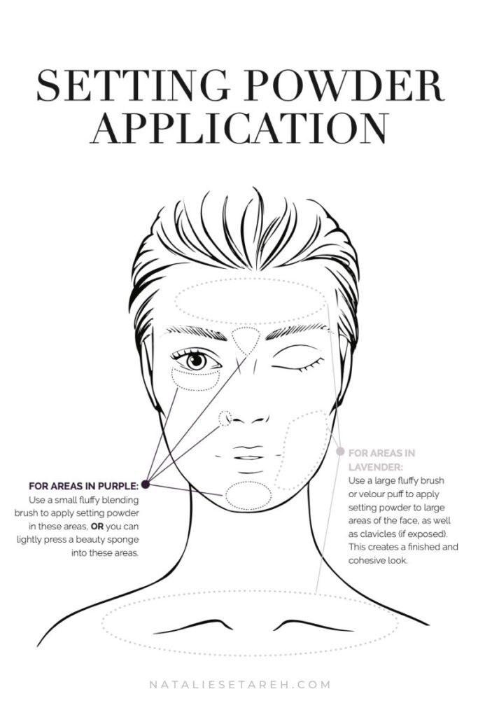 7 Best Makeup Tips and Hacks - Natalie Setareh